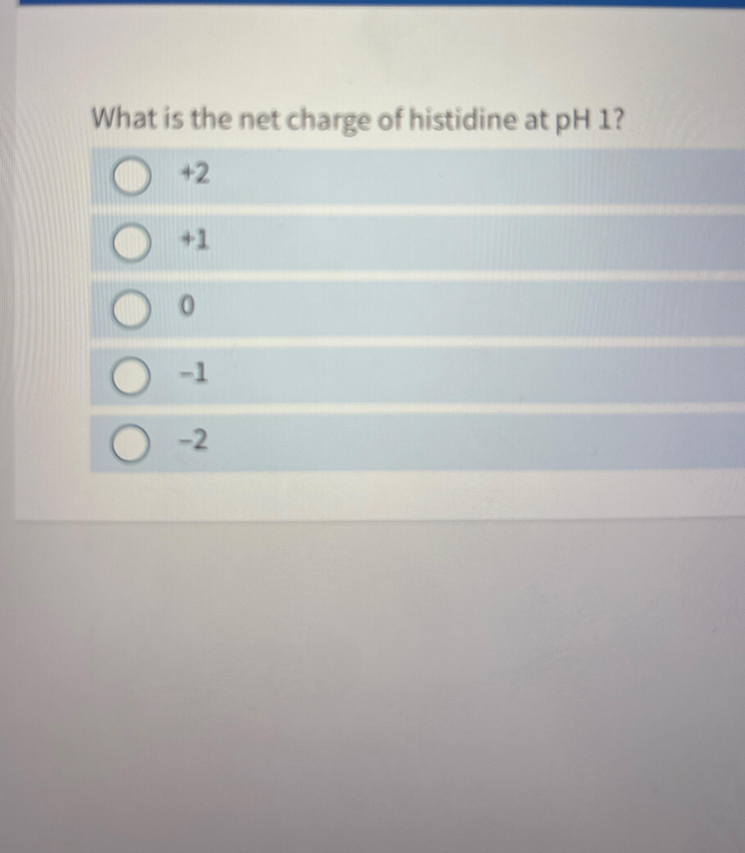 Solved What is the net charge of histidine at pH | Chegg.com