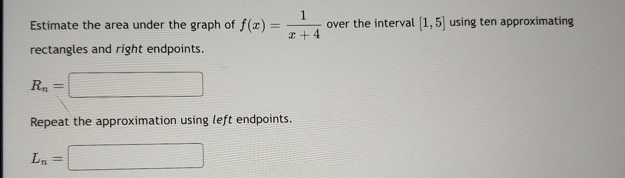 Solved Estimate the area under the graph of f(x)=1x+4 ﻿over | Chegg.com