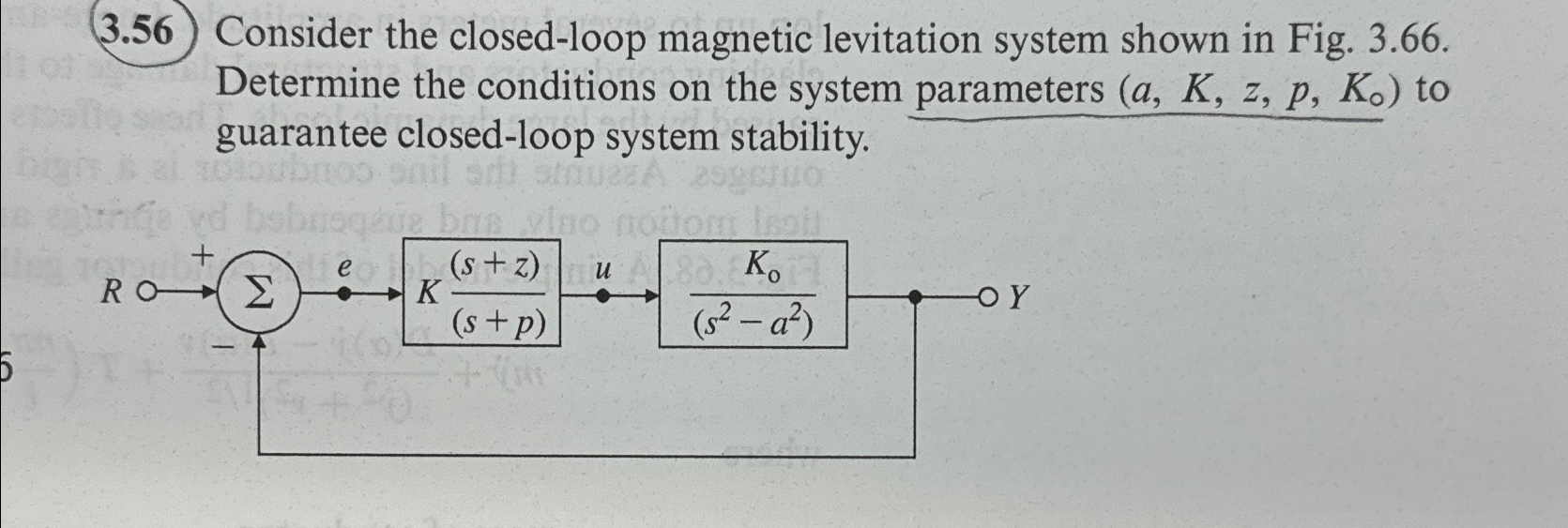 Solved 3 56 ﻿consider The Closed Loop Magnetic Levitation
