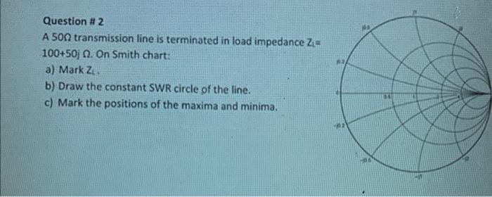Solved Question #2 A 50Ω transmission line is terminated in | Chegg.com