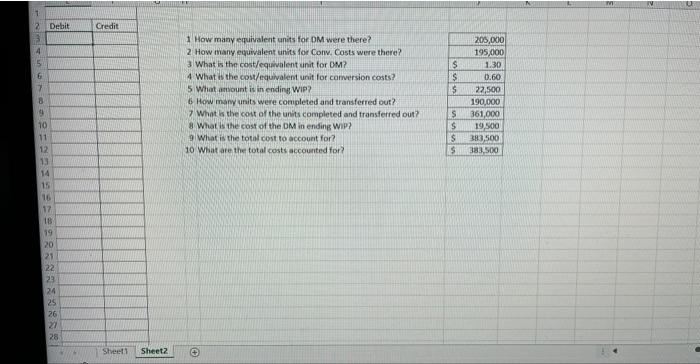 Solved 10 What are the total costs accounted for?Chapter 5 | Chegg.com