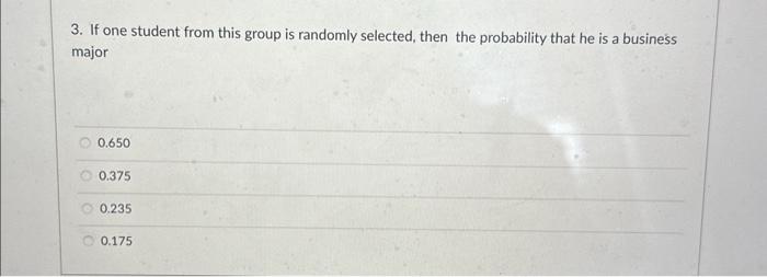 Solved Among students in my Statistics class, 15 of them are | Chegg.com