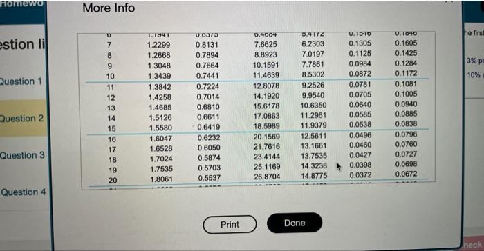 Solved What are the PW and FW of a 15-year geometric | Chegg.com
