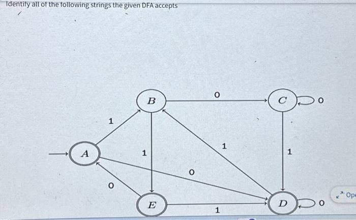 Solved Identify all of the following strings the given DFA | Chegg.com