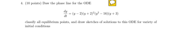 Solved 4. (10 points) Daw the phase line for the ODE y = (y | Chegg.com