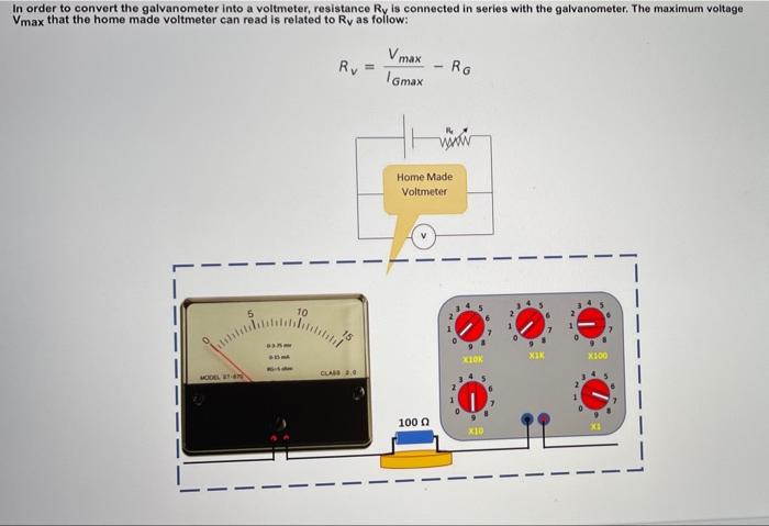 Solved In order to convert the galvanometer into a | Chegg.com