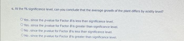 Solved Exercise 13-37 Algo The following output summarizes a | Chegg.com