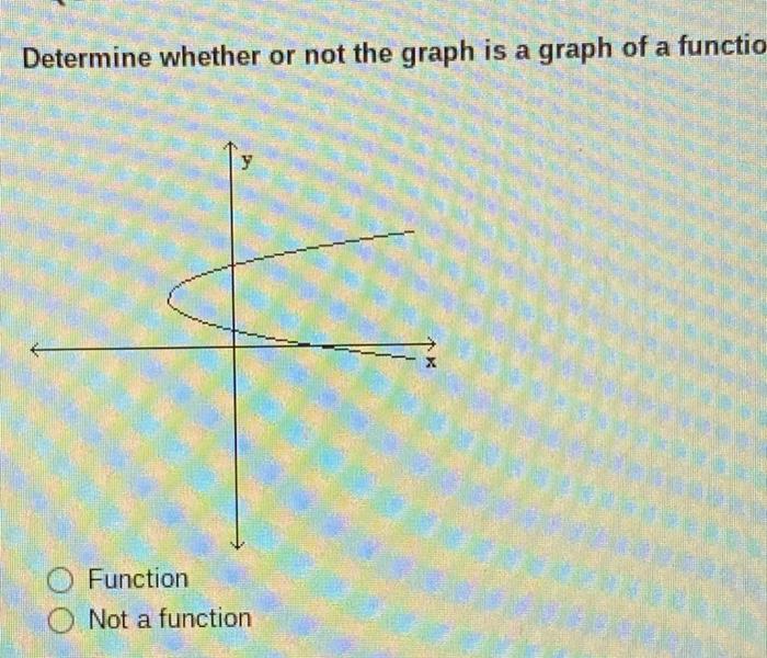 Solved Determine whether or not the graph is a graph of a | Chegg.com