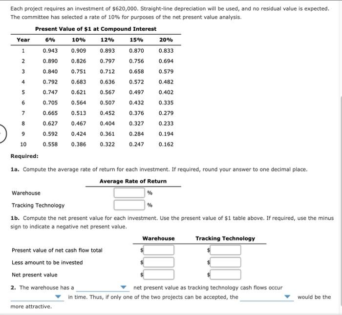 Solved Average Rate of Return Method, Net Present Value | Chegg.com