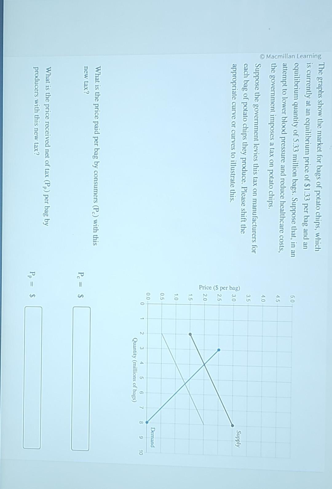 Solved The graphs show the market for bags of potato chips, | Chegg.com