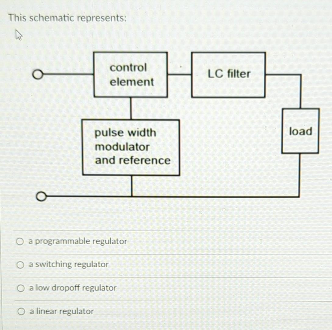 Solved This schematic represents: n a programmable regulator | Chegg.com