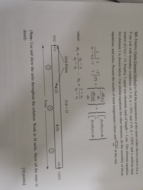 Solved Q3. Employ Finite Element Method to find the | Chegg.com