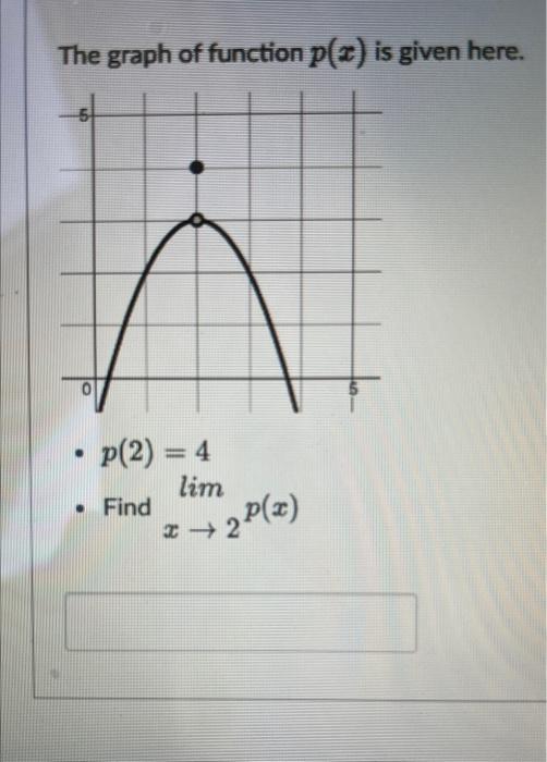 Solved The graph of function p(x) is given here. - p(2)=4 | Chegg.com