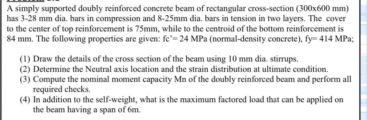 Solved A simply supported doubly reinforced concrete beam of | Chegg.com