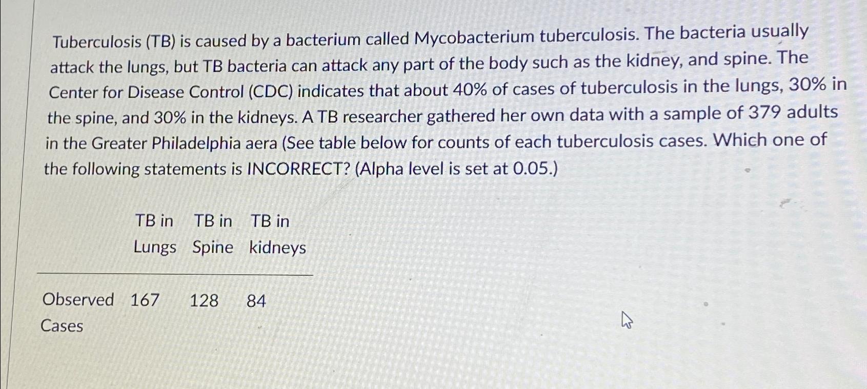 Solved Tuberculosis (TB) ﻿is caused by a bacterium called | Chegg.com
