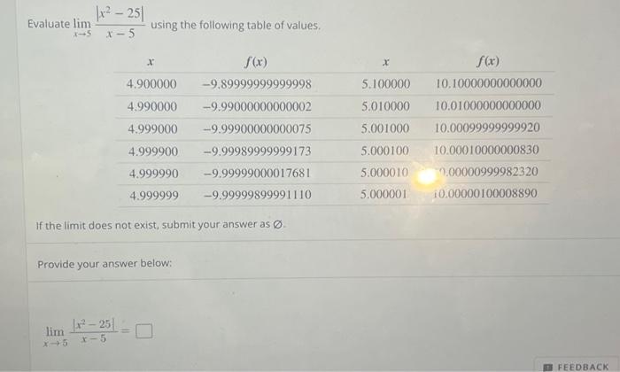 Solved Evaluate limx→5x−5∣x2−25∣ using the following table | Chegg.com