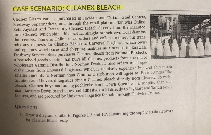 CASE SCENARIO: CLEANEX BLEACH Es Cleanex Bleach can | Chegg.com