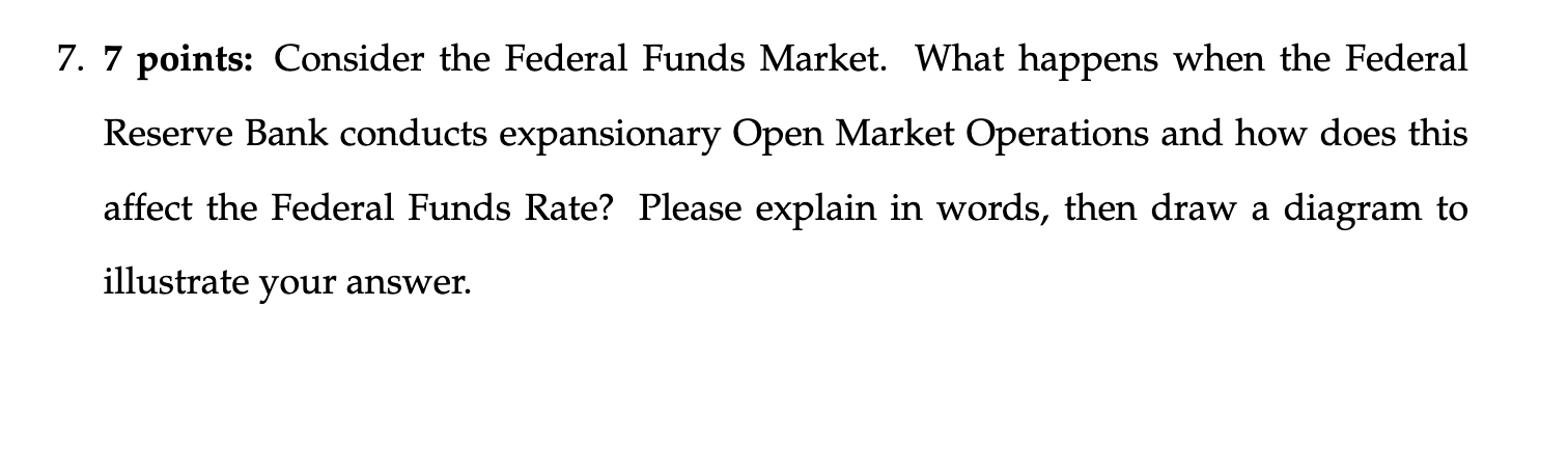 Solved 7. 7 ﻿points: Consider the Federal Funds Market. What | Chegg.com