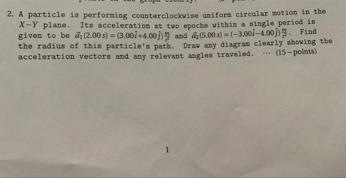 Solved 2. A particle is performing counterclockwise uniform | Chegg.com