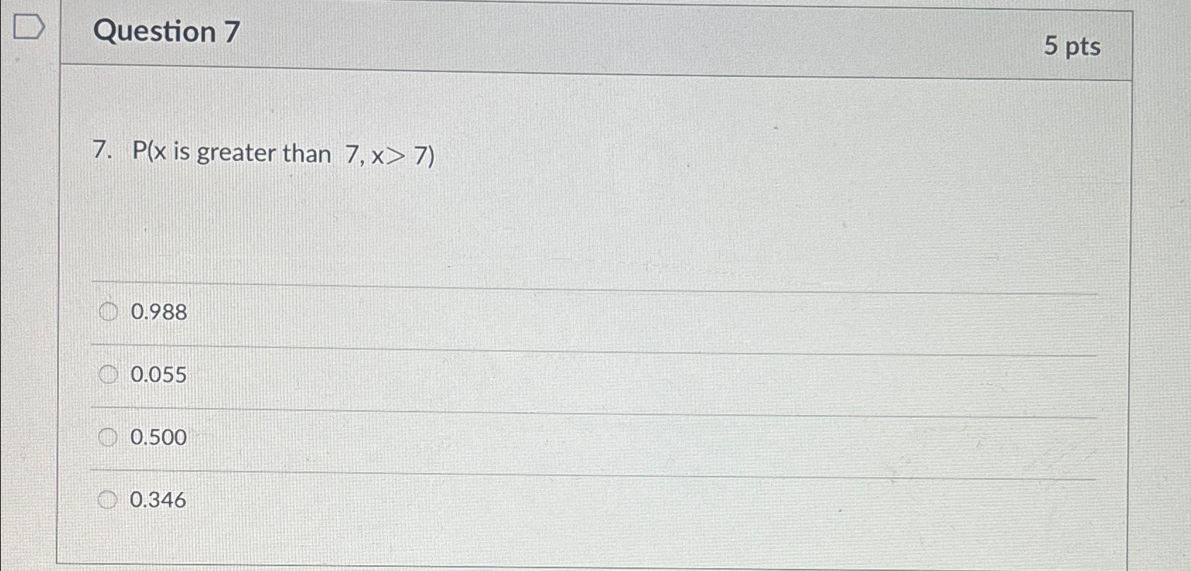 Question 75 ﻿pts7. ﻿ is greater than | Chegg.com