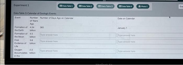 Solved Experiment 1 (IID Dutatabie 4 Phote 1 Data Tabie 3: | Chegg.com