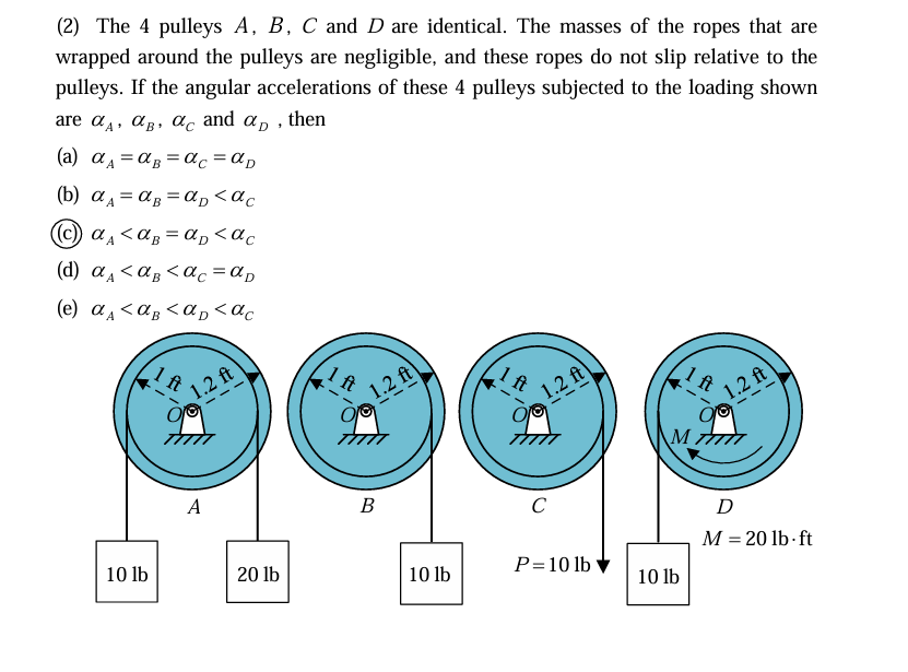 (2) ﻿The 4 ﻿pulleys A,B,C ﻿and D ﻿are identical. The | Chegg.com