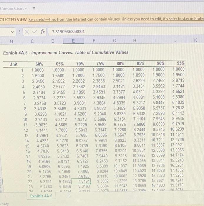 Solved a Lambda Computer Products competed for and won a | Chegg.com