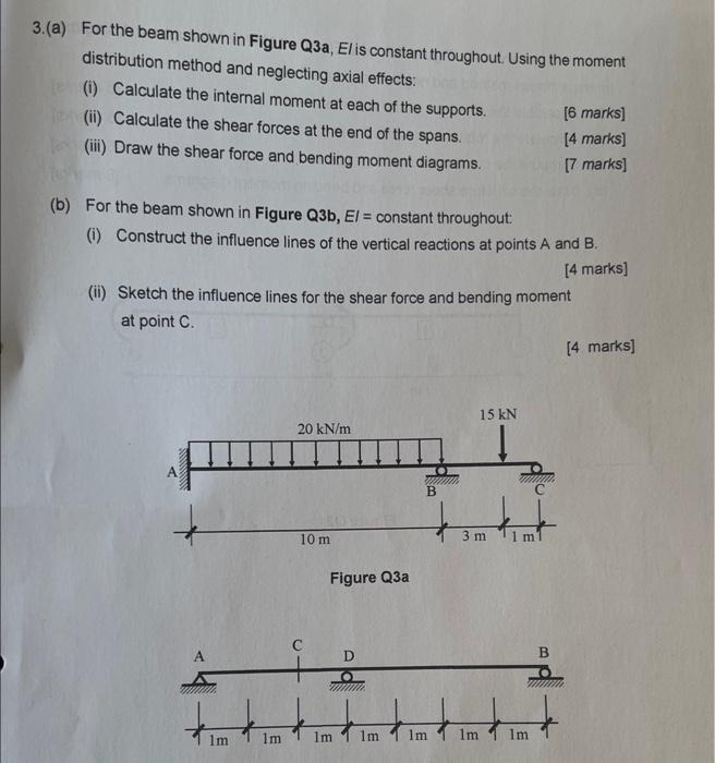 Solved 3.(a) For the beam shown in Figure Q3a, El is | Chegg.com
