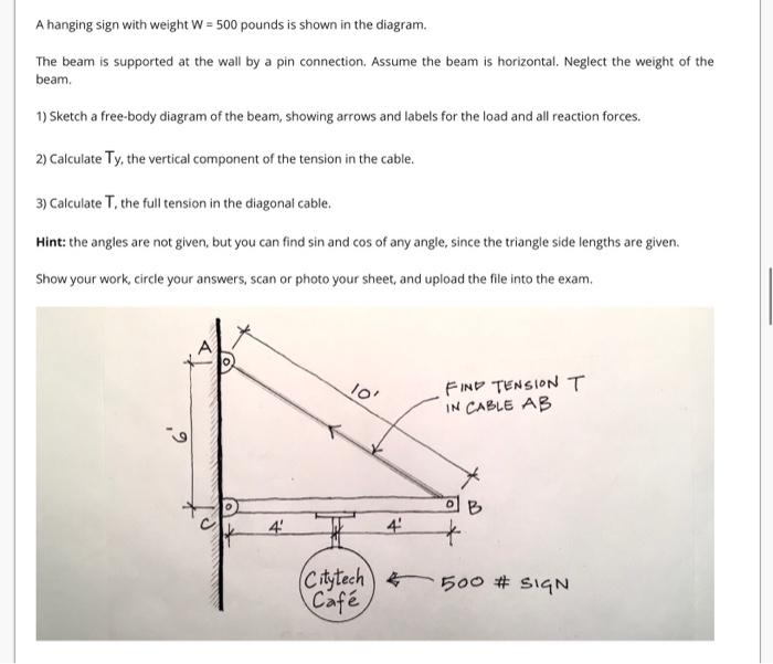 Solved A hanging sign with weight W = 500 pounds is shown in | Chegg.com