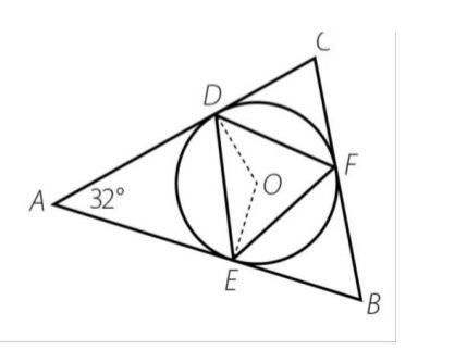 Solved Inscribed circle in triangle The figure shows the | Chegg.com