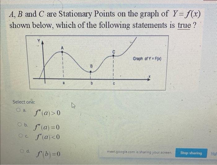 Solved A,B and C are Stationary Points on the graph of | Chegg.com
