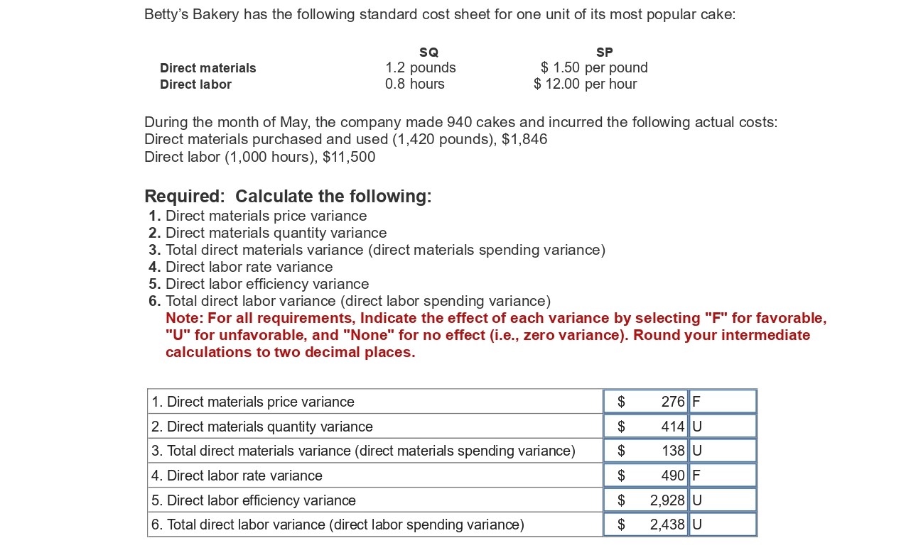 Solved Betty's Bakery has the following standard cost sheet | Chegg.com