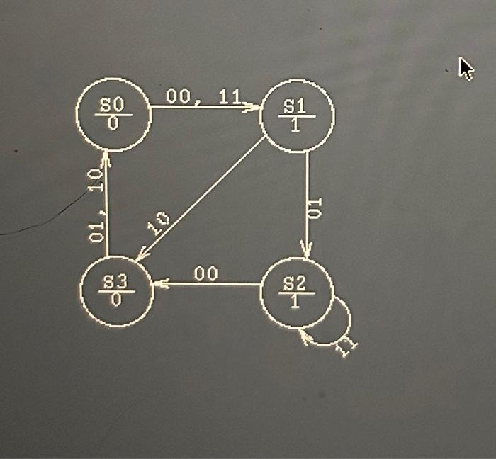 Solved i dont understand how to fill out the table what does | Chegg.com
