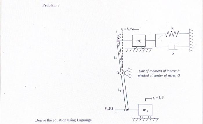 Solved Problem 7 Derive the equation using Lagrange. | Chegg.com Solved Problem 7 Derive the equation using Lagrange. | Chegg.com