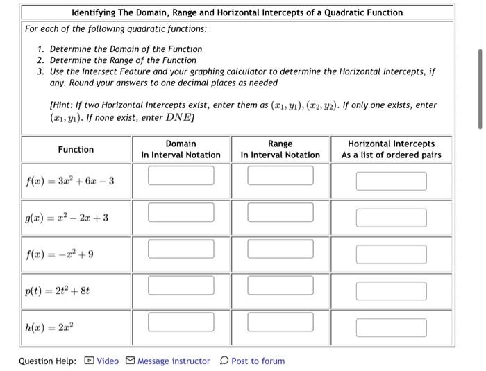 Solved Identifying The Domain, Range and Horizontal | Chegg.com