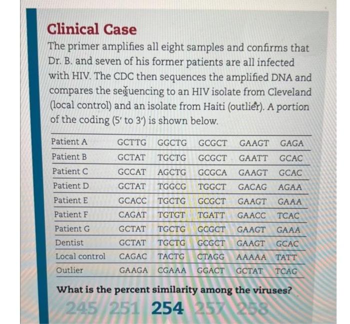 Clinical Case The primer amplifies all eight samples | Chegg.com