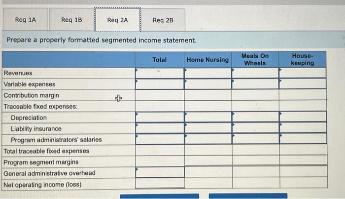 Solved Problem 11-19 (Algo) Dropping or Retaining a Segment | Chegg.com
