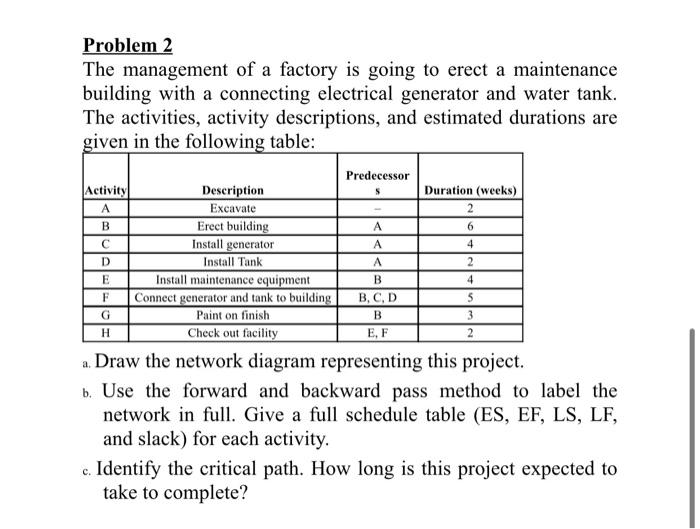 Solved Problem 2 The management of a factory is going to | Chegg.com