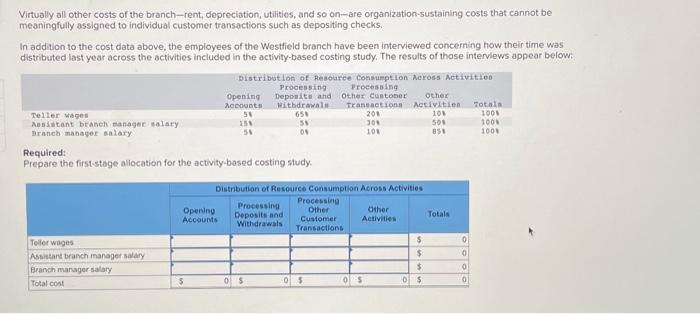 Solved Exercise 7-7 (Static) First-Stage Allocations [LO7-2] | Chegg.com