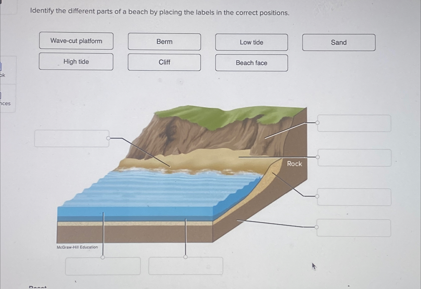 Solved Identify the different parts of a beach by placing | Chegg.com