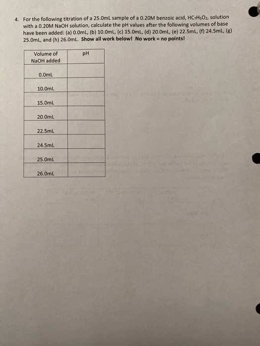 Solved 3. A buffer solution that is 0.20M in both HF and NaF | Chegg.com