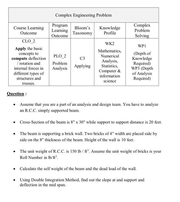 Solved Complex Engineering Problem Program Bloom's Learning | Chegg.com