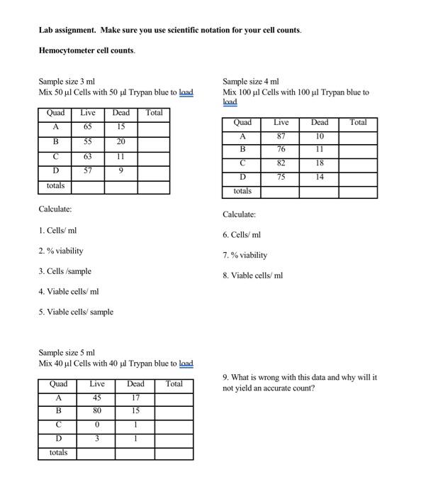 Solved Lab assignment. Make sure you use scientific notation | Chegg.com