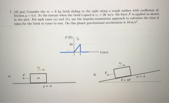 Solved 7. (25 pts) Consider the m = 6 kg brick sliding to | Chegg.com