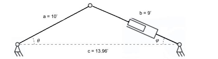 Solved Using closed-loop equation analysis, for the moment | Chegg.com