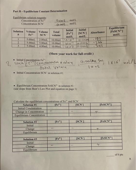 Part B-Equilibrium Constant Determination Equilibrium | Chegg.com