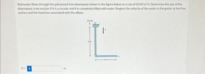 Solved Rainwater flows through the galvanized iron downspout | Chegg.com