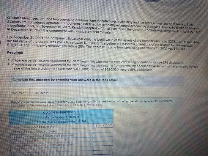 Solved Kandon Enterprises, Inc., has two operating | Chegg.com