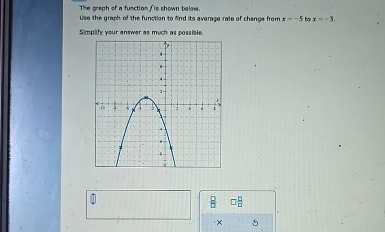 Solved use the graph of a function to find its average rate | Chegg.com