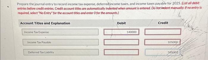 Solved Prepare the journal entry to record income tax | Chegg.com
